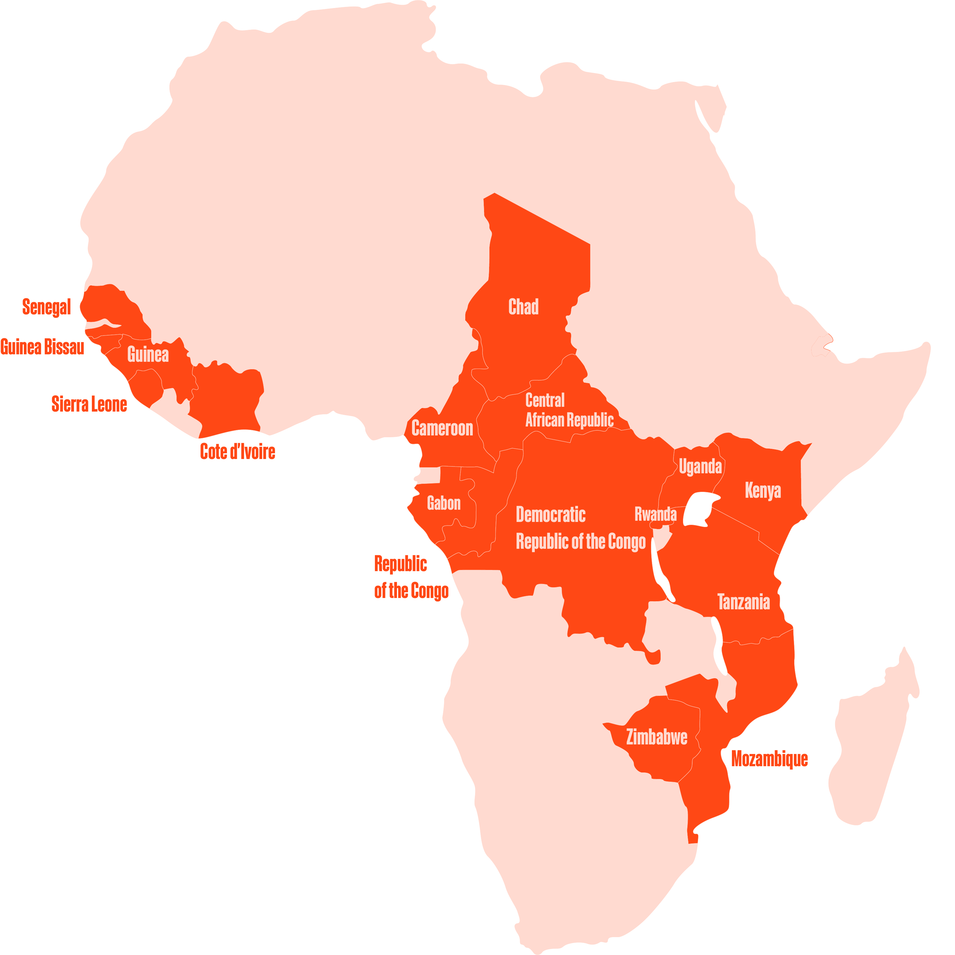Projet ZOOSURSY - OMSA - Afrique Projet ZOOSURSY - OMSA - Afrique